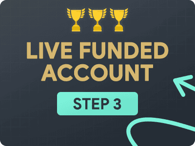 Topstep Futures Review 2025: Pros & Cons