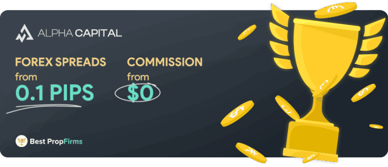 Alpha Capital Review - Prop Firm [Updated 2025]