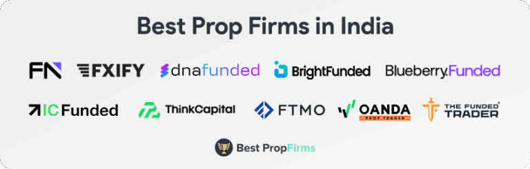10 Best Prop Firms For Indian Traders [2025 Updated List]