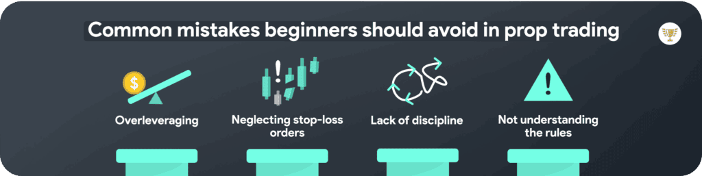 How to Get Into Prop Trading [Step-by-Step 2025 Guide]