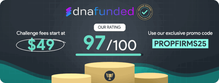 10 Best Broker Backed Prop Firms [Updated for 2025]