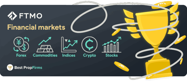 FTMO Review [Updated 2025] - Scale Up Your Prop Trading