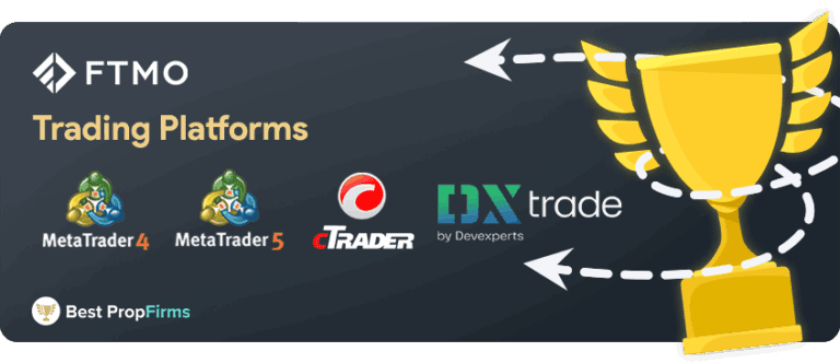 FTMO Review [Updated 2025] - Scale Up Your Prop Trading