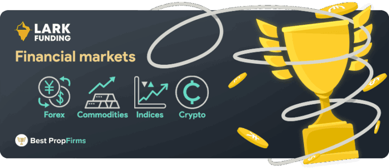 Lark Funding Review - Prop Firm [Updated 2025]