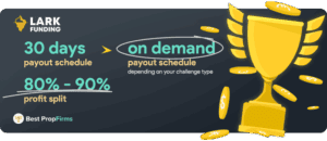 Lark Funding Review - Prop Firm [Updated 2025]