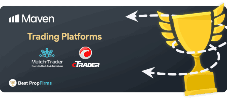 Maven Trading Review 2025: Pros & Cons