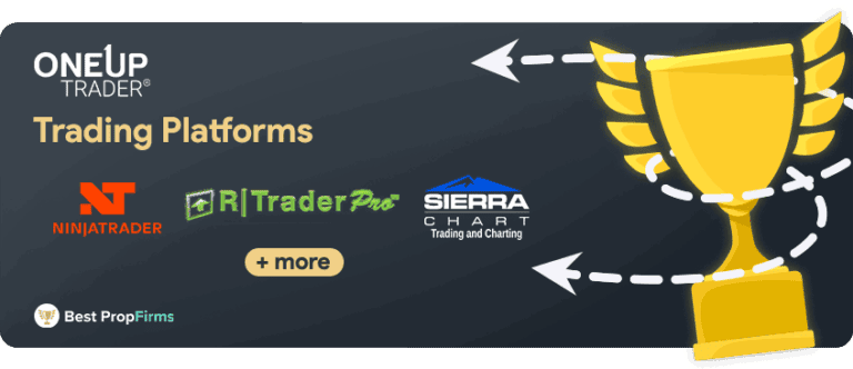 OneUp Trader Review [Futures Prop Firm for 2025]
