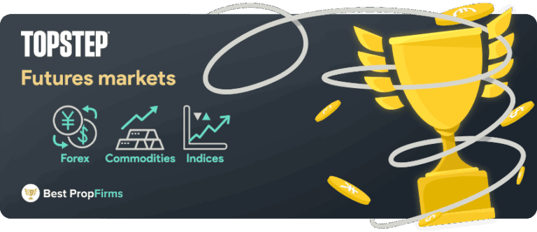 Topstep Futures Review 2025: Pros & Cons