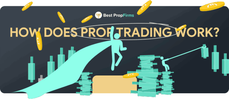 Prop Trading for Beginners - The Ultimate Guide for 2025