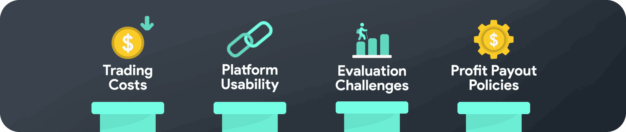 10 Best Prop Firms for UK Traders [2026 Updated List]