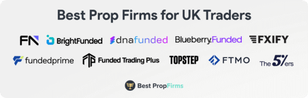 10 Best Prop Firms for UK Traders [2025 Updated List]