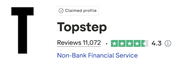 Topstep Futures Review 2025: Pros & Cons